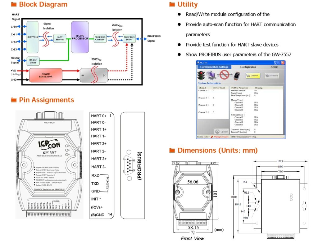 PROFIBUS to HART Gateway - PT. Lestari Elektrik Otomasi